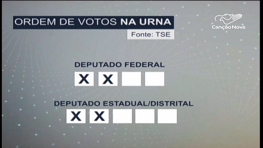 Conheça como funciona o processo de votação nas eleições Conheça como funciona o processo de votação nas eleições
