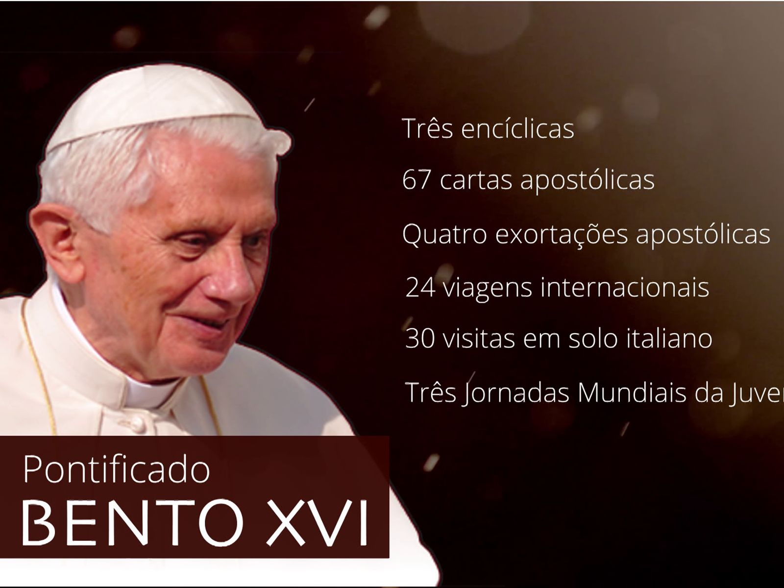 Confira alguns números do Pontificado de Bento XVI