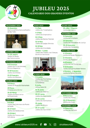 Jubileus ao longo do Ano Santo de 2025 - Rede Nazaré de Comunicação